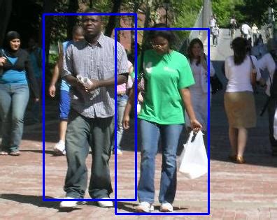 GitHub Chirag Bansal Pedestrain Detection Detecting Pedestrians From Images