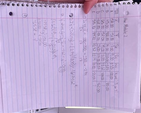 Solved Can Someone Tell Me If Im Doing This Correctly Im Chegg Com