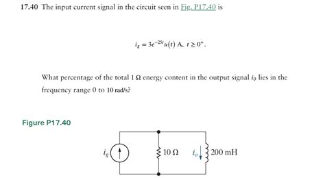 Solved 1740 ﻿the Input Current Signal In The Circuit Seen