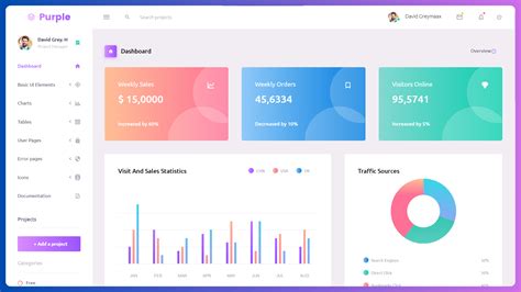 25 Free Vue Admin And Dashboard Template Of 2025 Tailadmin