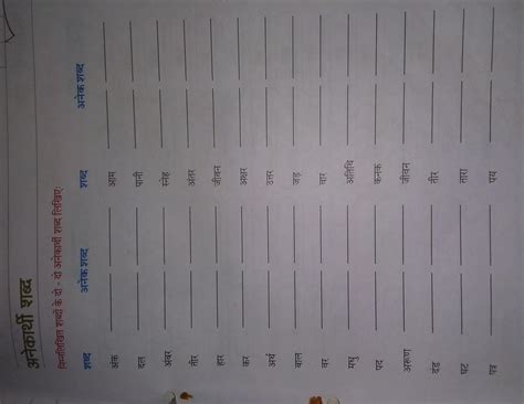 निम्नलिखित शब्दों के दो दो अनेकार्थी शब्द लिखिए अंबर तीर अर्थ बाल वर मधु पद अरूण पत्र स्नेह अंतर