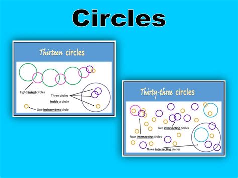 Spatial Reasoning Worksheets 80 Printables Geometry Shapes Brain