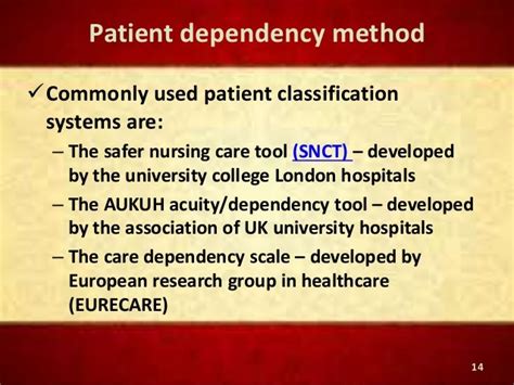Estimation Of Nursing Staff Requirement Activity Analysis