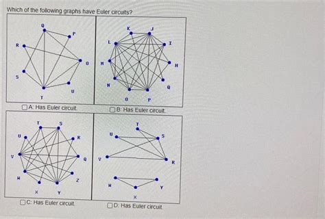 solved which of the following graphs have euler circuits a