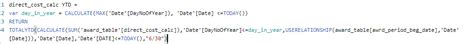 solved userelationship and calculate with other filters microsoft