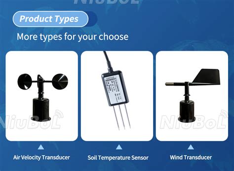 Application Scenarios For Soil Testing Sensors Application Scenarios For Soil Testing Sensors