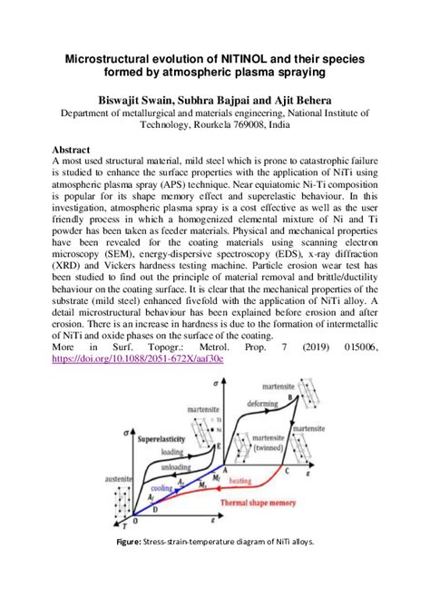 Pdf Microstructural Evolution Of Nitinol And Their Species Formed By Atmospheric Plasma Spraying