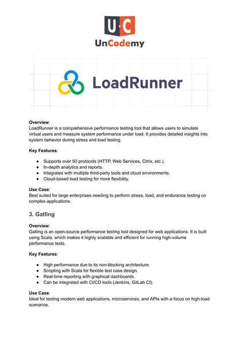 Top 10 Tools For Automated Performance Testingpdf