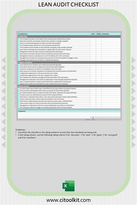 Lean Audit Checklist