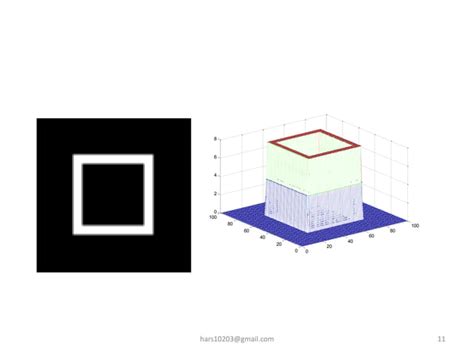 watershed segmentation image processing ppt