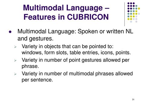 PPT Multimodal Input Analysis PowerPoint Presentation Free Download ID 3501132