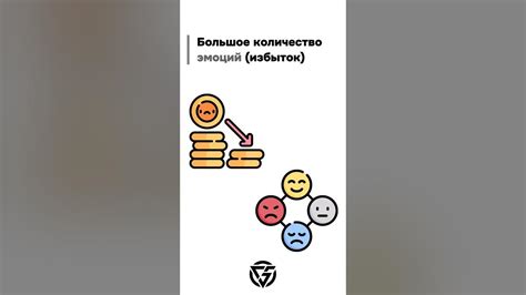 Топ 3 ошибки начинающего трейдера инвестиции криптовалюта трейдинг Youtube