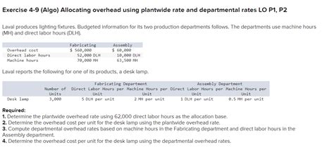 solved exercise 4 9 algo allocating overhead using