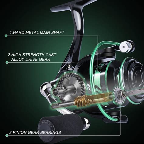 Sougayilang Ultra Smooth Spinning Reel - Lightweight India | Ubuy