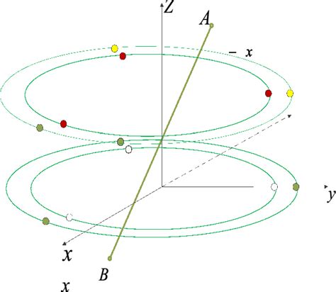 Eighth 3 Axis Sensor Array This Is A Mix Array With The Length Of Download Scientific Diagram