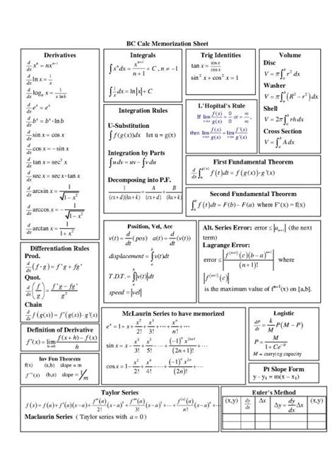Bc Calc Memorization Sheet