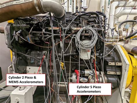 Wide View Of The Engine And Vibration Sensor Placement Download