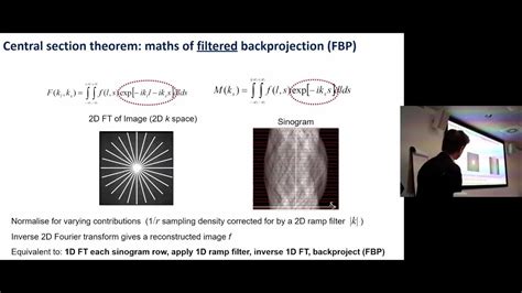 Image Reconstruction Fbp Filtered Backprojection Basics X Ray