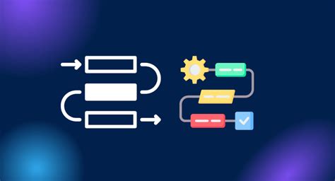 Preparing For Business Process Reengineering Tips For Successful