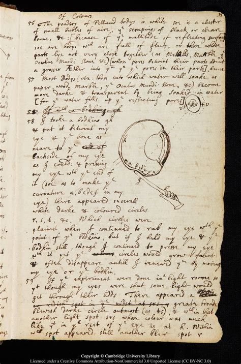 Isaac Newton Notebook