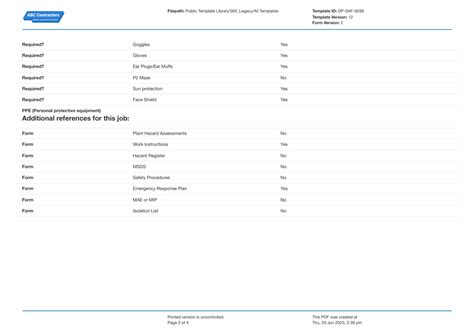 Jha Vs Pre Task Plan What Are They And When Are They Needed
