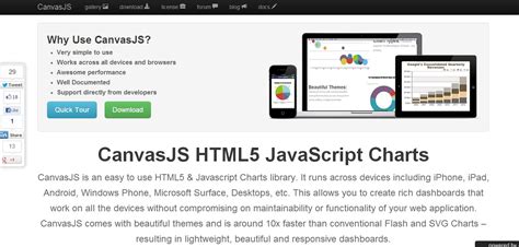 CanvasJS Charts Vs Plotly Which Is Better Appmus