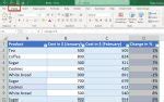 How To Insert Arrow In Excel How To Insert Arrow In Excel