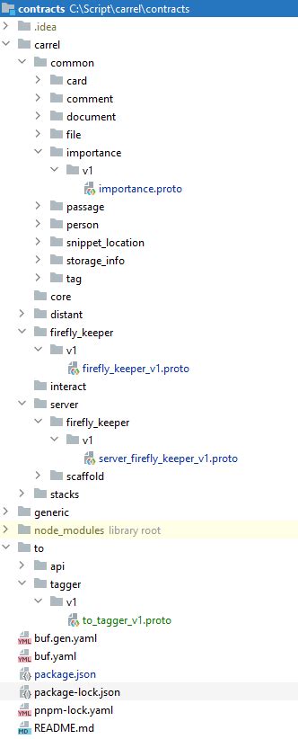 More Visual Help To Tell Different Folder Levels In Explorer · Issue 161706 · Microsoftvscode