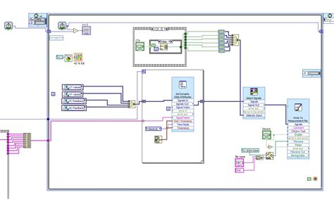 High Speed Data Acquisition Fpga On Pxi Ni Community National