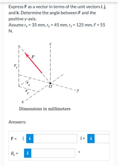 Solved Express F ﻿as A Vector In Terms Of The Unit Vectors