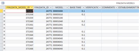 insert new record where x doesn t exist access vba ocau forums