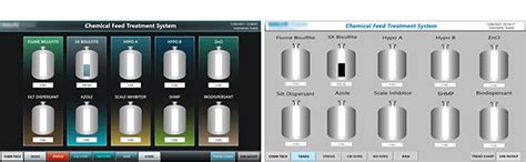 Industrial HMI Layout Designs For SCADA On Behance