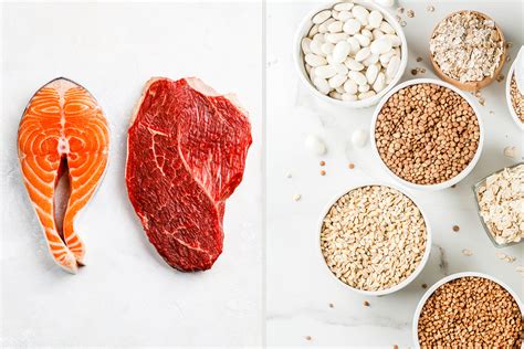What Is Protein An Easy Guide