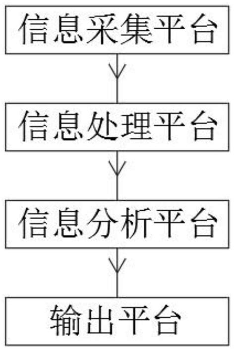 Image Matching System Based On Orb Algorithm And Matching Method