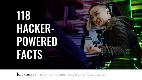 118 hacker powered facts from the 2018 hacker powered security report ppt