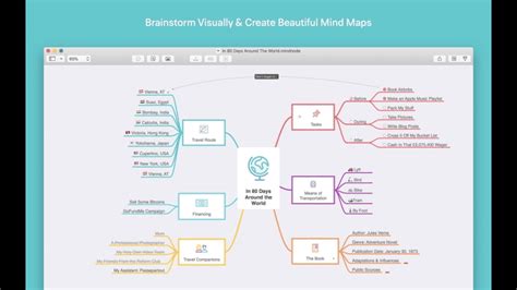 Free Mindnode Atilafab