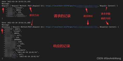 【webapi】web api记录请求与响应到日志，使用log4net webapi log4net csdn博客