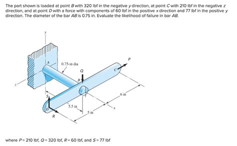 Solved The Part Shown Is Loaded At Point B With 320 Lbf In