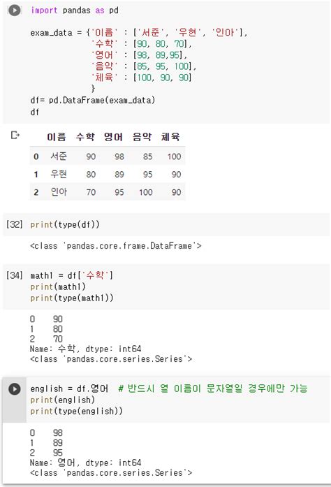 Pandas 기초 정리 Pandasseriesdataframe