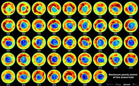 Current State Of The Ozone Layer Sigma Earth