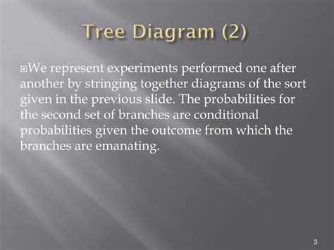 PPT 6 6 Tree Diagrams PowerPoint Presentation Free Download ID 2394586