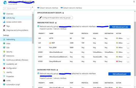 Hosting Net Application In Azure Vm Using Iis By Rakesh Akalwadi Medium