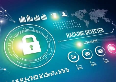 7 Security Challenges Most Saas Businesses Comes Across Centraleyes