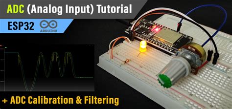 ESP ADC Read Analog Input In Arduino IDE DeepBlue