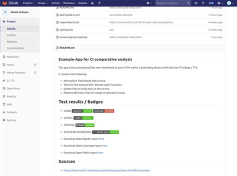 GitHub Korving F Thesis Cicd Examples Code For Thesis ITK