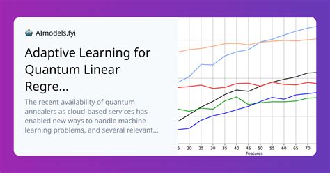 adaptive learning for quantum linear regression ai research paper details