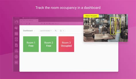 Occupancy Detection Visoai