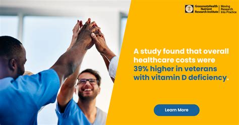 Results From Vitamin D Testing Programs Grassrootshealth