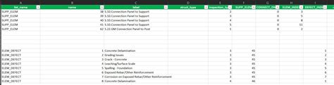 restrict list choices in a repeat s select one q esri community