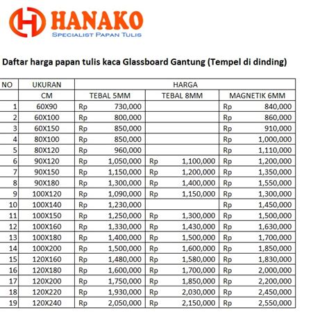 Daftar Harga Whiteboard Magnetic Hanako Terbaru September 2025